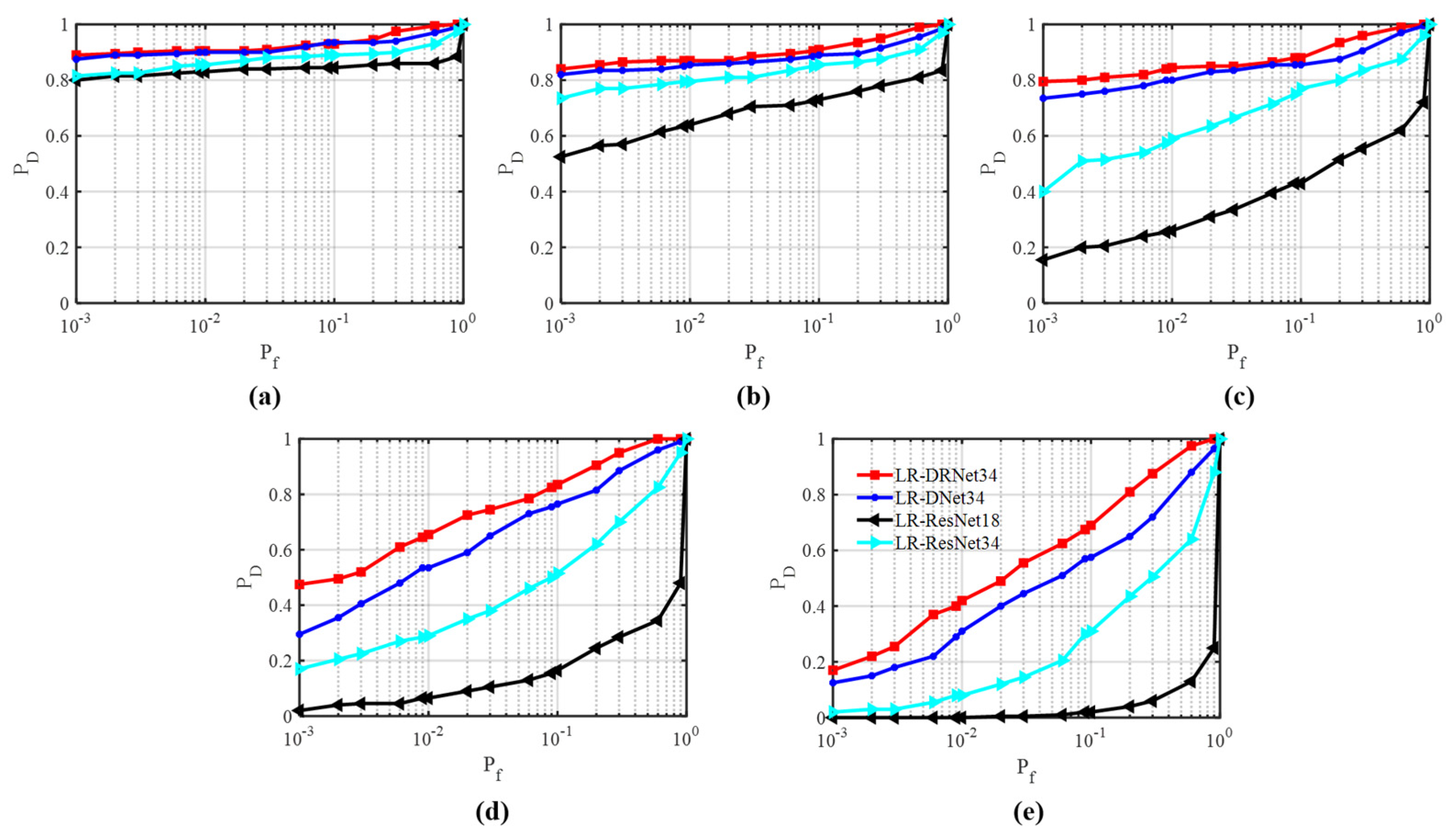Joint Detection and Reconstruction of Weak Spectral Lines under Non-Gaussian Impulsive Noise ...