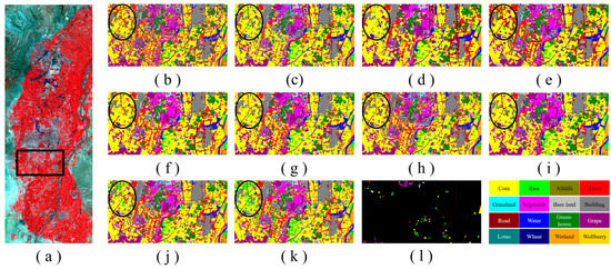 Spatial-Convolution Spectral-Transformer Interactive Network for Large-Scale Fast Refined Land ...