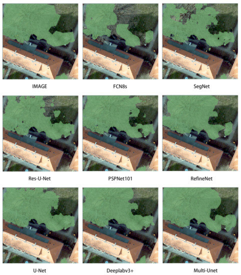 Remote Sensing | Free Full-Text | Automatic Pear Extraction from High ...