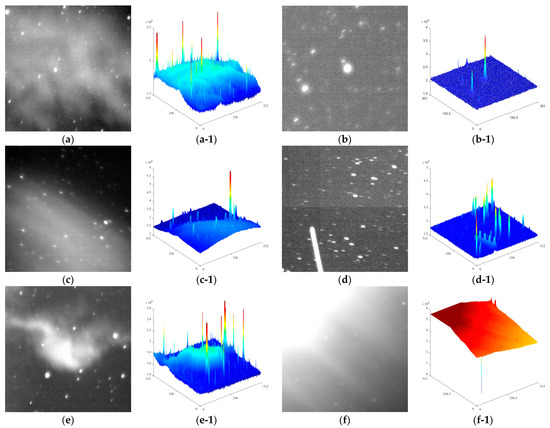 Multi-Level Convolutional Network for Ground-Based Star Image Enhancement