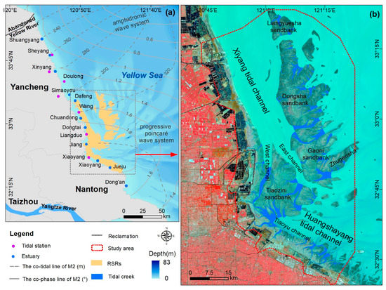 Evaluation of the Stability of Muddy Coastline Based on Satellite ...