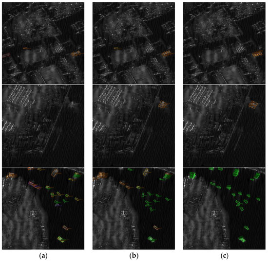 Ship Detection in Low-Quality SAR Images via an Unsupervised Domain Adaption Method