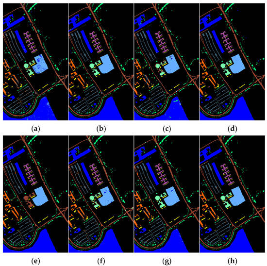 A Feature Embedding Network with Multiscale Attention for Hyperspectral Image Classification