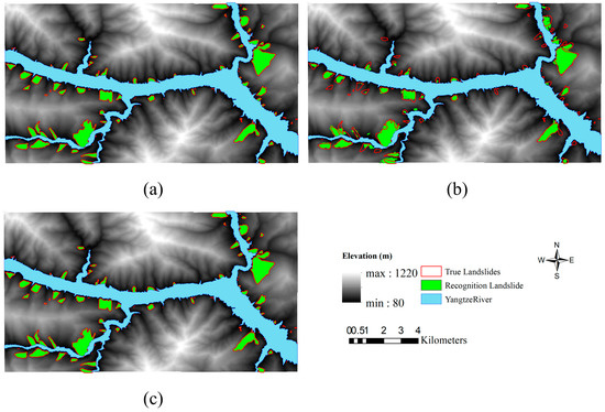 Landslide Recognition from Multi-Feature Remote Sensing Data Based on Improved Transformers