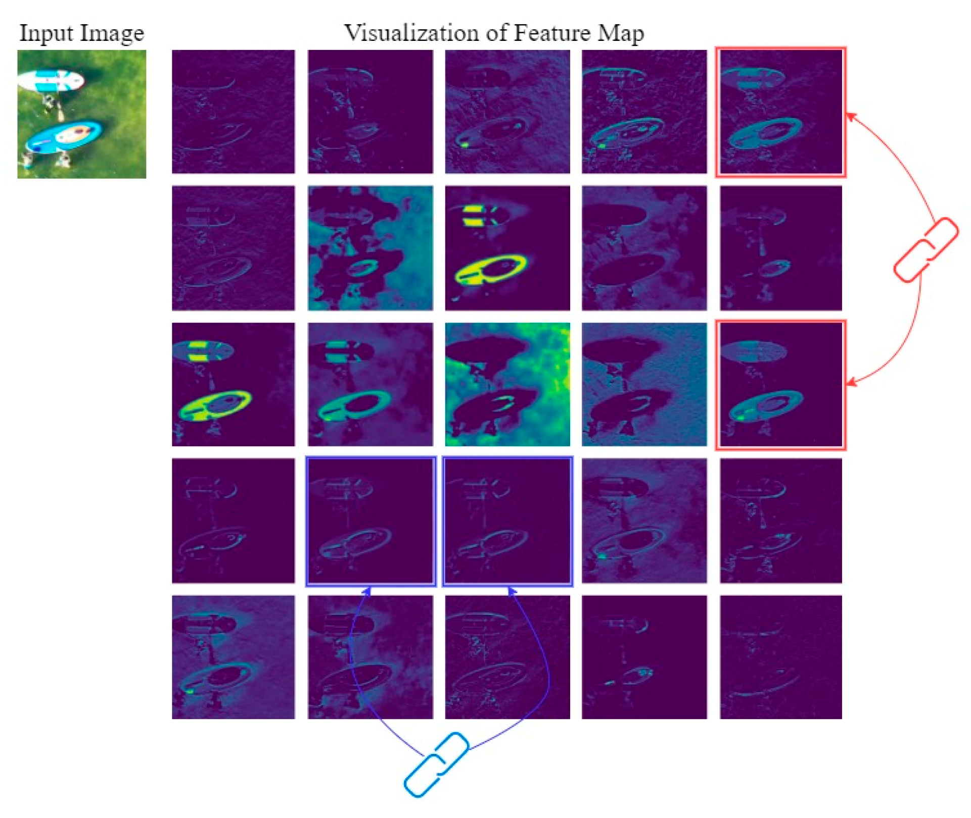 SG-Det: Shuffle-GhostNet-Based Detector for Real-Time Maritime Object Detection in UAV Images