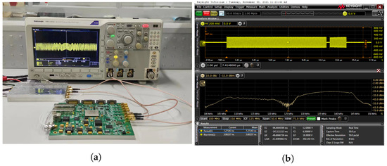 Remote Sensing | Free Full-Text | A Software-Defined Radar for Low ...