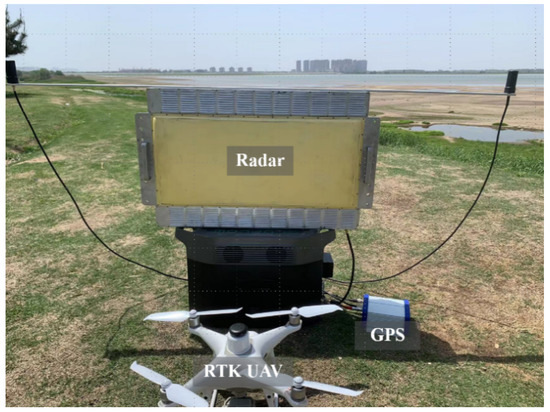 Remote Sensing | Free Full-Text | A Software-Defined Radar for Low ...