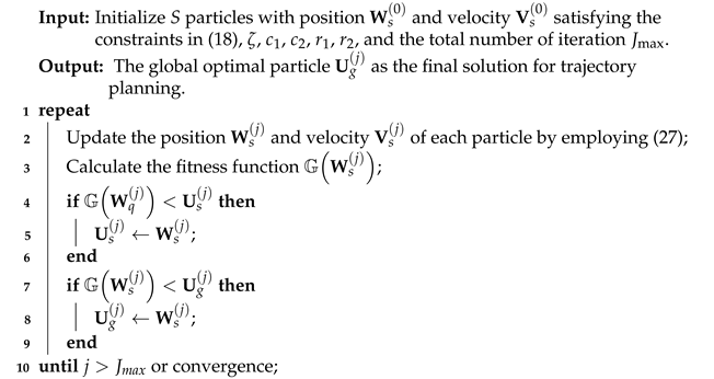 Remote Sensing Free Full Text Collaborative Trajectory Planning And Resource Allocation For