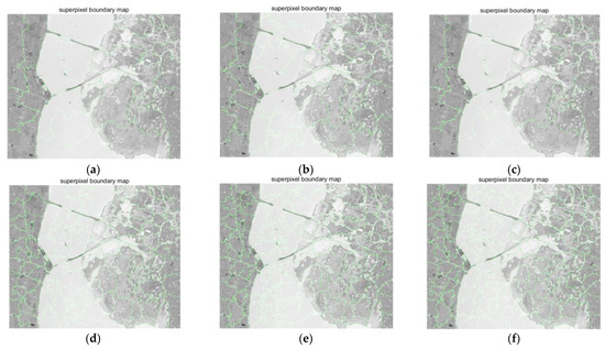 Hyperspectral Image Classification Based on Fusing S3-PCA, 2D-SSA and Random Patch Network