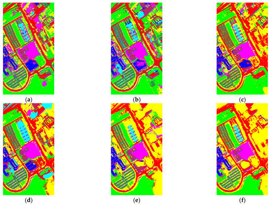 Hyperspectral Image Classification Based on Fusing S3-PCA, 2D-SSA and Random Patch Network