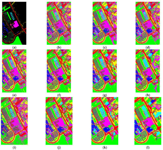 Hyperspectral Image Classification Based on Fusing S3-PCA, 2D-SSA and Random Patch Network