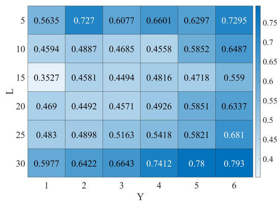 Remote Sensing | Free Full-Text | Integrating SBAS-InSAR and AT-LSTM ...