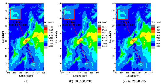 Research on High-Resolution Reconstruction of Marine Environmental ...
