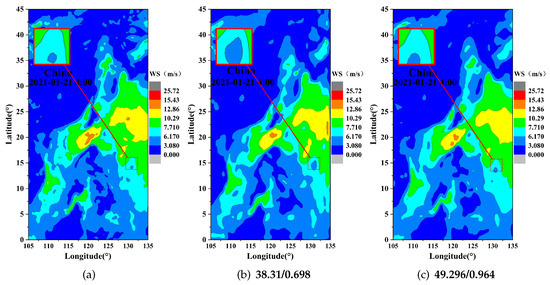 Research on High-Resolution Reconstruction of Marine Environmental ...