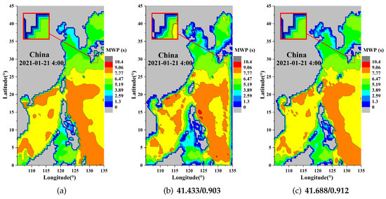 Research on High-Resolution Reconstruction of Marine Environmental ...