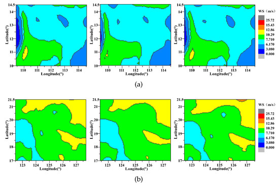 Research on High-Resolution Reconstruction of Marine Environmental ...