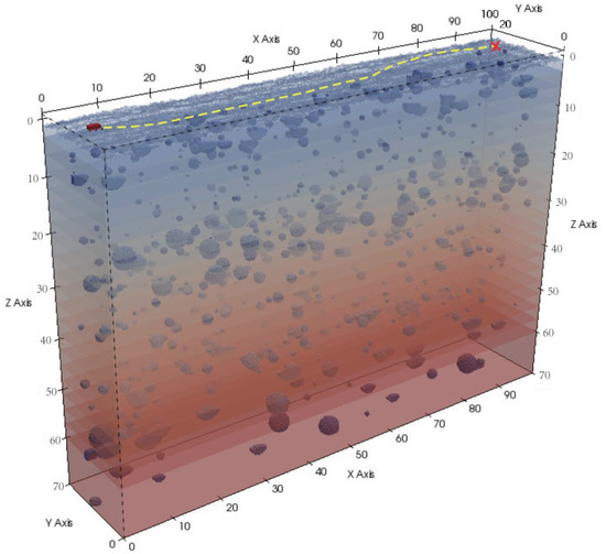 Mars Rover Penetrating Radar Modeling and Interpretation Considering ...