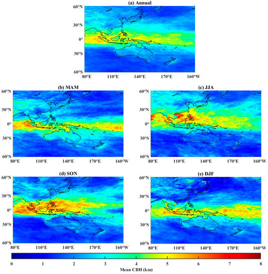 Climatology of Cloud Base Height Retrieved from Long-Term Geostationary ...