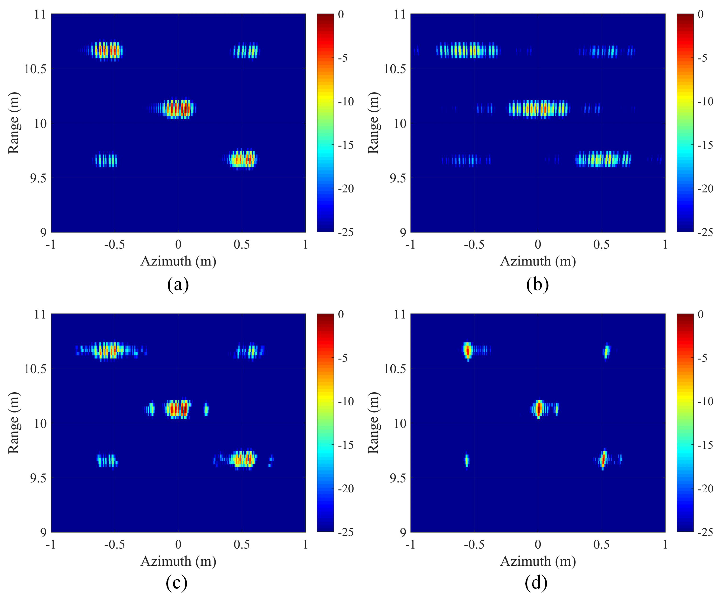 High-Resolution Azimuth Missing Data SAR Imaging Based on Sparse Representation Autofocusing