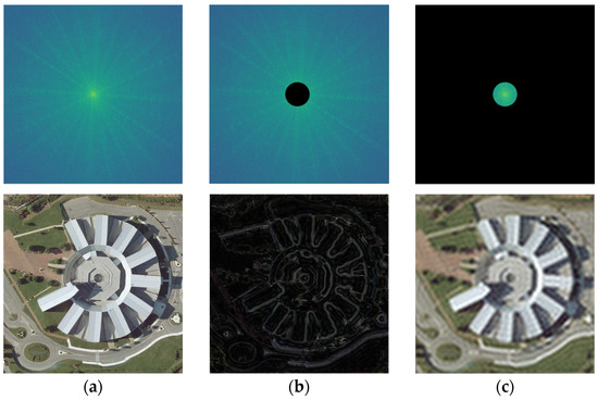 Enhancing Remote Sensing Image Super-Resolution with Efficient Hybrid Conditional Diffusion Model