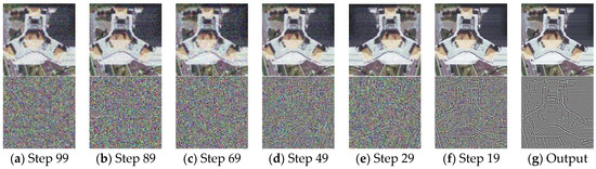 Enhancing Remote Sensing Image Super-Resolution with Efficient Hybrid ...