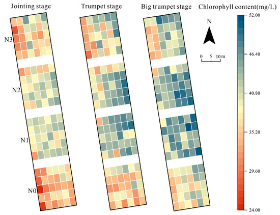 Exploring Multisource Feature Fusion and Stacking Ensemble Learning for Accurate Estimation of ...