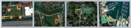 Remote Sensing | Free Full-Text | Few-Shot Object Detection in Remote Sensing Imagery via Fuse ...