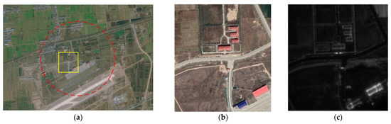 A Novel Method for Building Contour Extraction Based on CSAR Images
