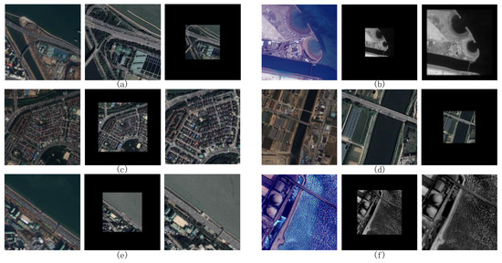 Remote Sensing | Free Full-Text | SRTPN: Scale and Rotation Transform Prediction Net for ...