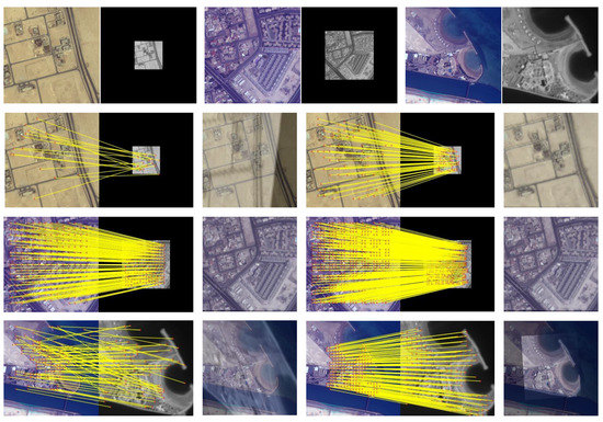 Remote Sensing | Free Full-Text | SRTPN: Scale and Rotation Transform Prediction Net for ...