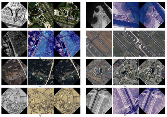 Remote Sensing | Free Full-Text | SRTPN: Scale and Rotation Transform Prediction Net for ...