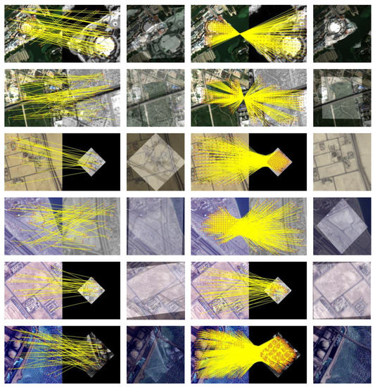 Remote Sensing Free Full Text Srtpn Scale And Rotation Transform Prediction Net For