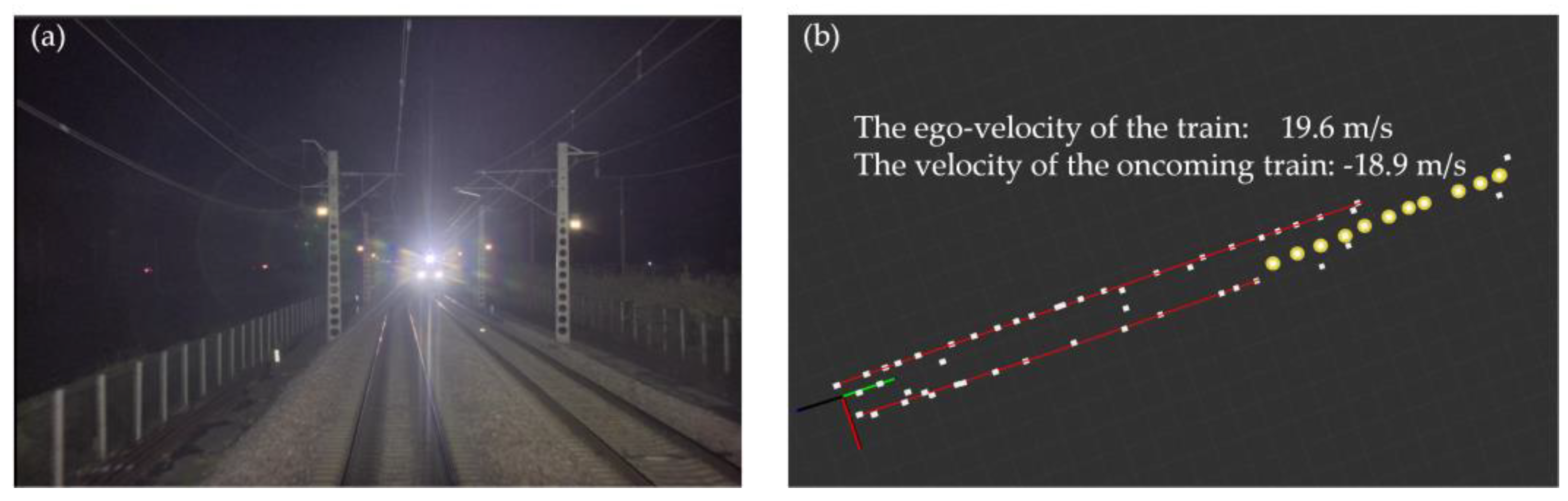 Long-Range Perception System for Road Boundaries and Objects Detection ...