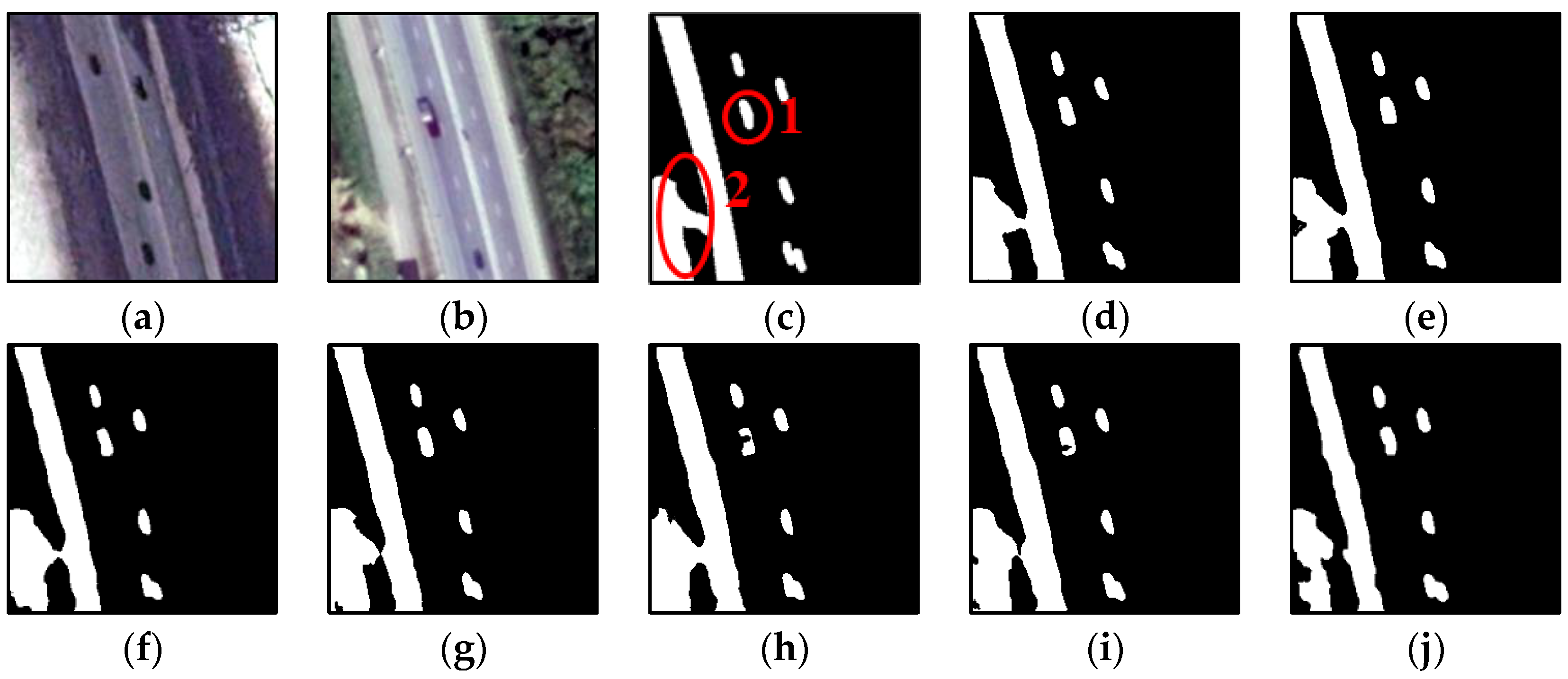 Remote Sensing | Free Full-Text | Multi-Level Difference Network for ...