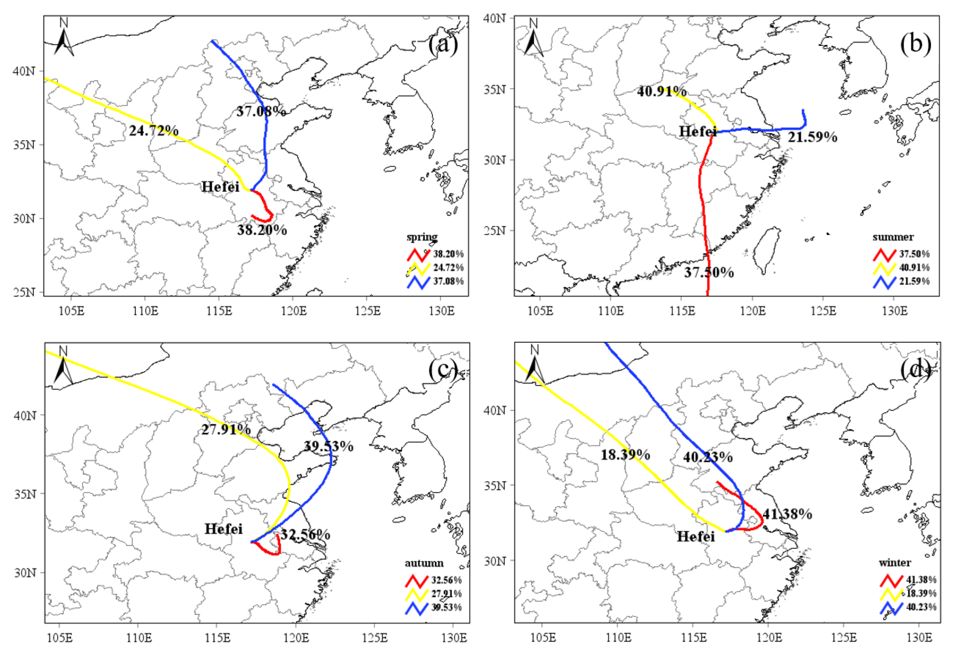 Ground-Based Remote Sensing of Atmospheric Water Vapor Using High ...