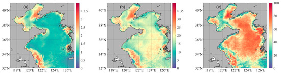 Variations of Remote-Sensed Forel-Ule Index in the Bohai and Yellow ...