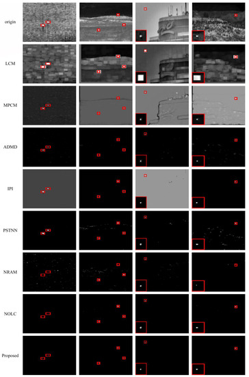 Infrared Dim Small Target Detection Based On Nonconvex Constraint With L1l2 Norm And Total