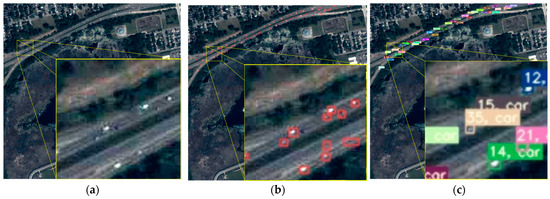 Remote Sensing | Free Full-Text | HB-YOLO: An Improved YOLOv7 Algorithm for Dim-Object Tracking ...