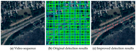 Remote Sensing | Free Full-Text | HB-YOLO: An Improved YOLOv7 Algorithm for Dim-Object Tracking ...