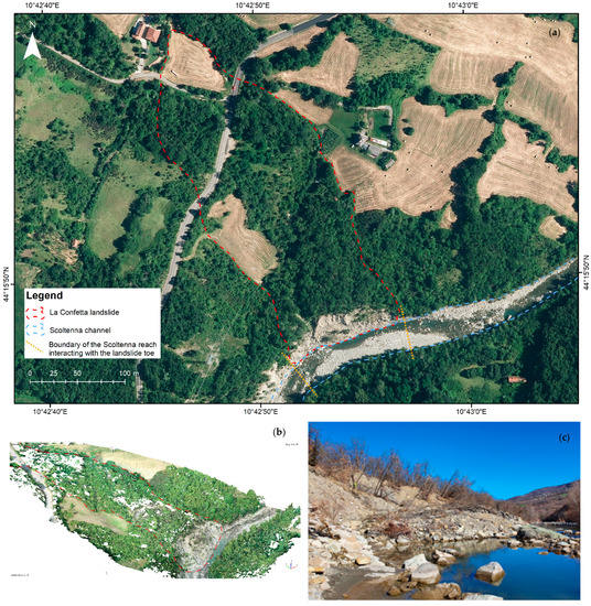 Multitemporal Analysis of Slow-Moving Landslides and Channel Dynamics ...