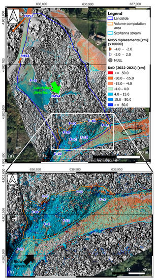 Multitemporal Analysis of Slow-Moving Landslides and Channel Dynamics through Integrated Remote ...