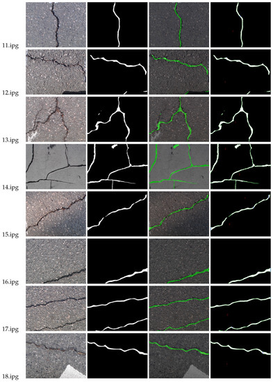 Development Of Ai And Robotics Assisted Automated Pavement Crack Evaluation System