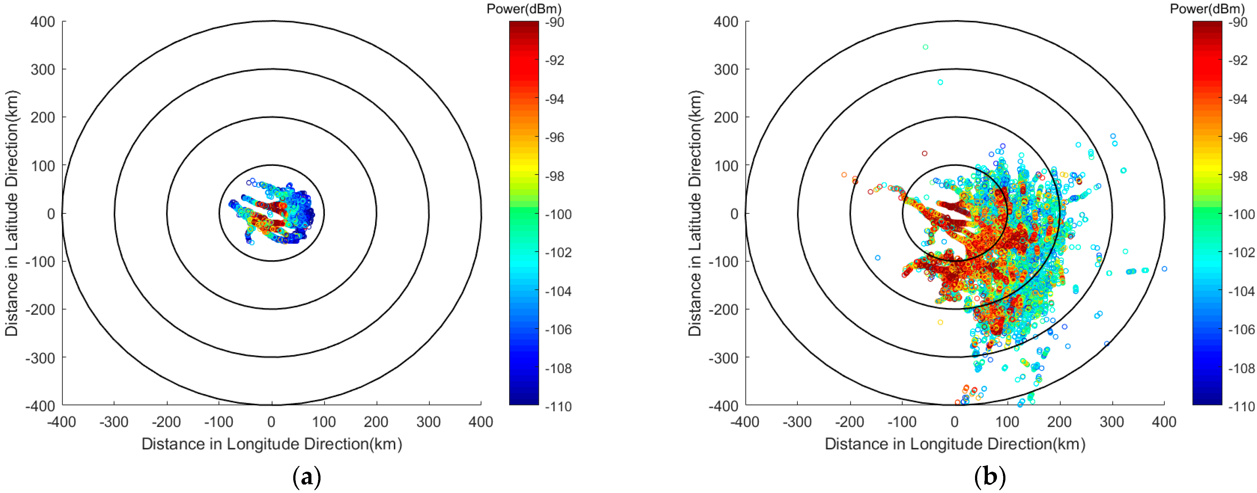Remote Sensing Free Full Text Comparative Analysis Of Intelligent Optimization Algorithms