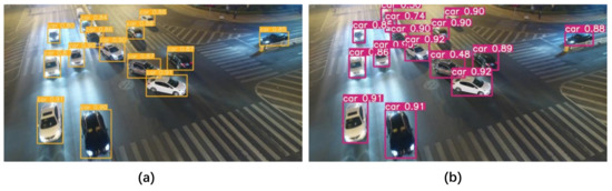 Remote Sensing | Free Full-Text | Unmanned Aerial Vehicle Perspective ...