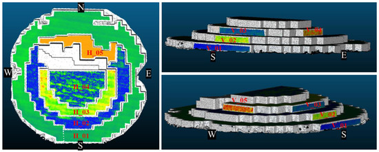 A Critical Analysis of NeRF-Based 3D Reconstruction