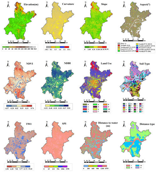 Improving The Accuracy Of Flood Susceptibility Prediction By Combining Machine Learning Models