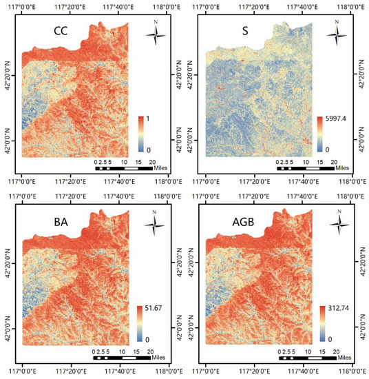 Estimation Of Forest Parameters In Boreal Artificial Coniferous Forests Using Landsat 8 And