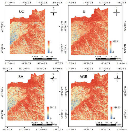 Estimation Of Forest Parameters In Boreal Artificial Coniferous Forests Using Landsat 8 And