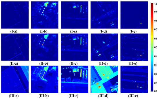 Hyperspectral Anomaly Detection Using Spatial–Spectral-Based Union ...