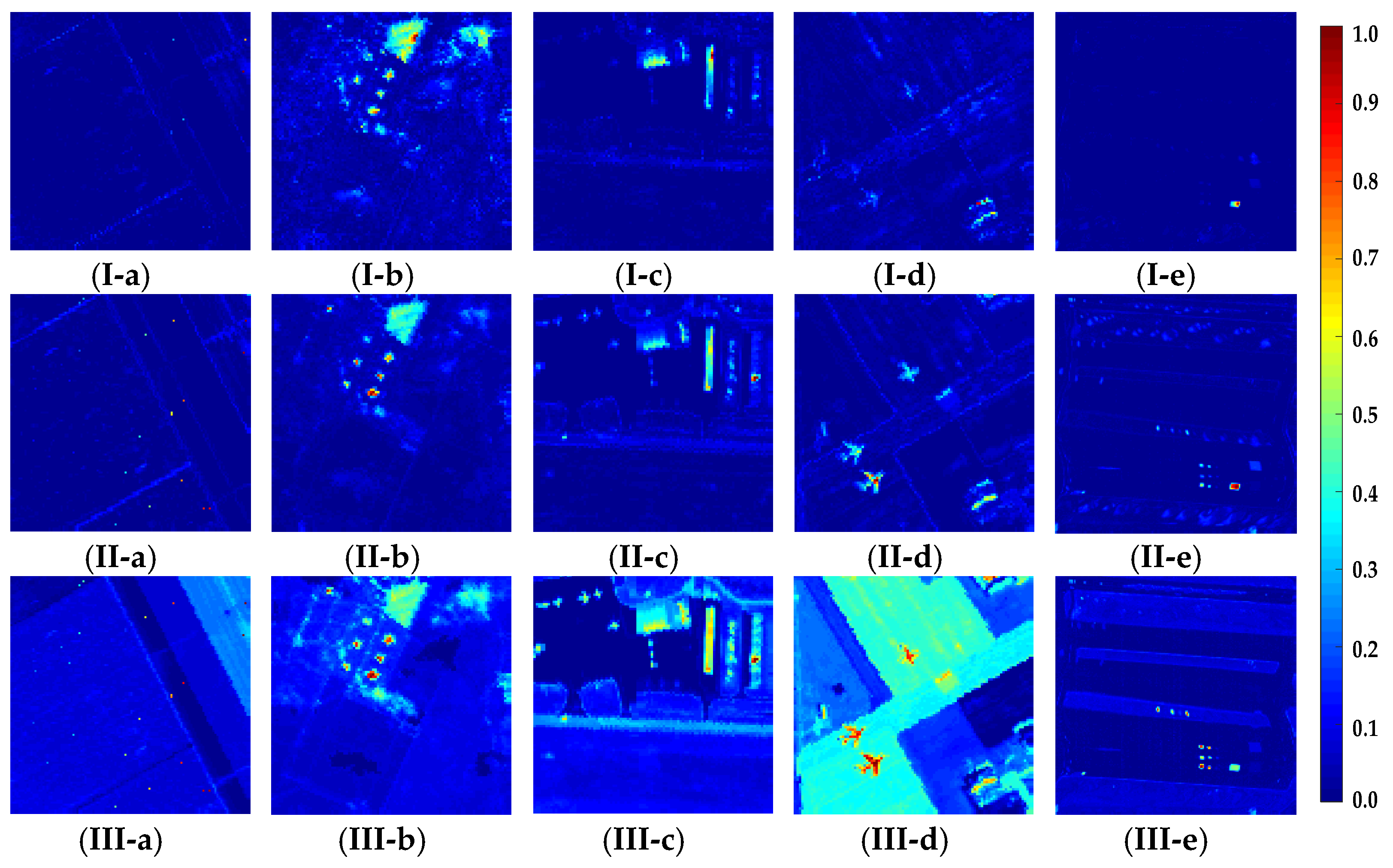 Hyperspectral Anomaly Detection Using Spatial–Spectral-Based Union Dictionary and Improved ...